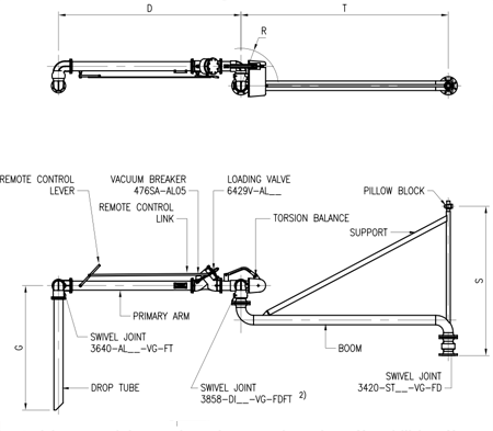 Top Loading Arms-Loading Terminals | Assentech
