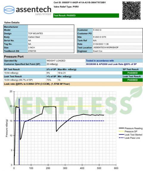 Free Vents Pressure Relief API 2000 | Assentech